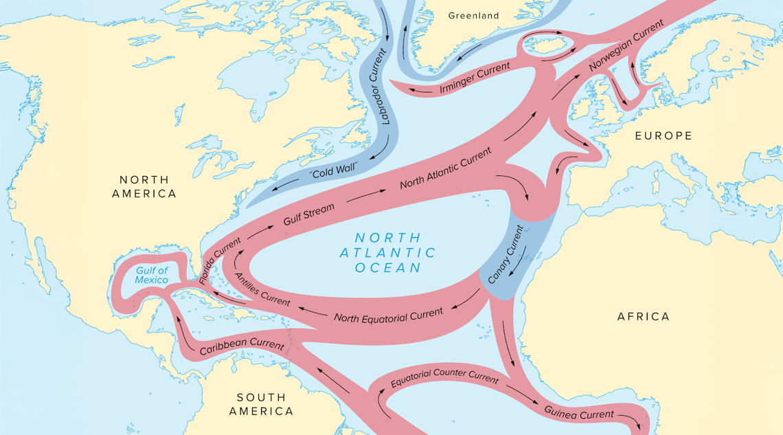 How a weakening gulf stream circulation can affect the weather