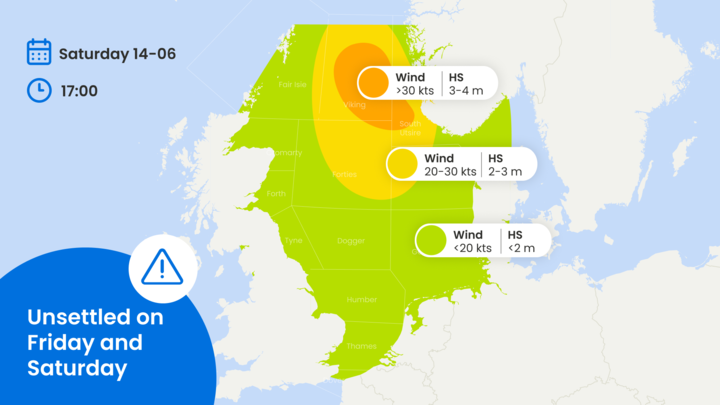 How to measure wind: the difference between Beaufort, knots and m/s