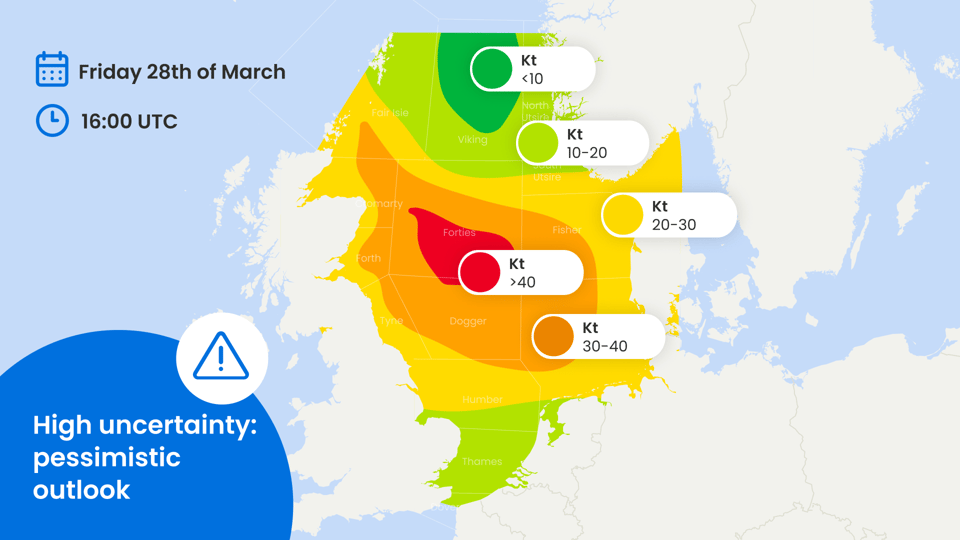 North Sea weather: Calm at first, uncertain from Friday onwards