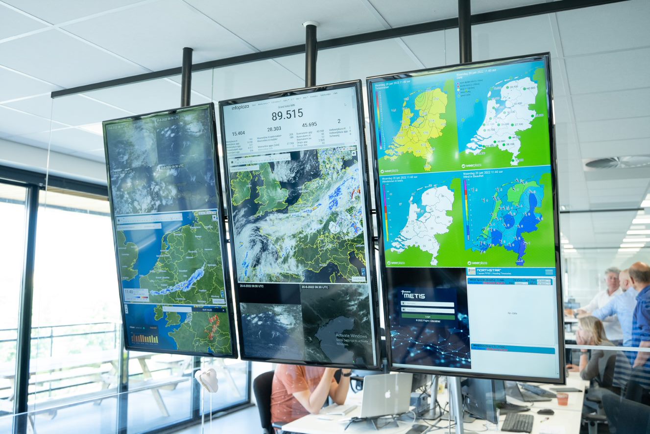 Sneak peek in the weather room: How does Infoplaza create your marine ...