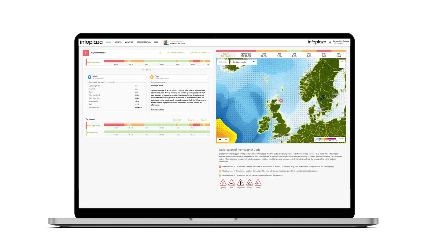 Marine Weather Dashboard | Infoplaza