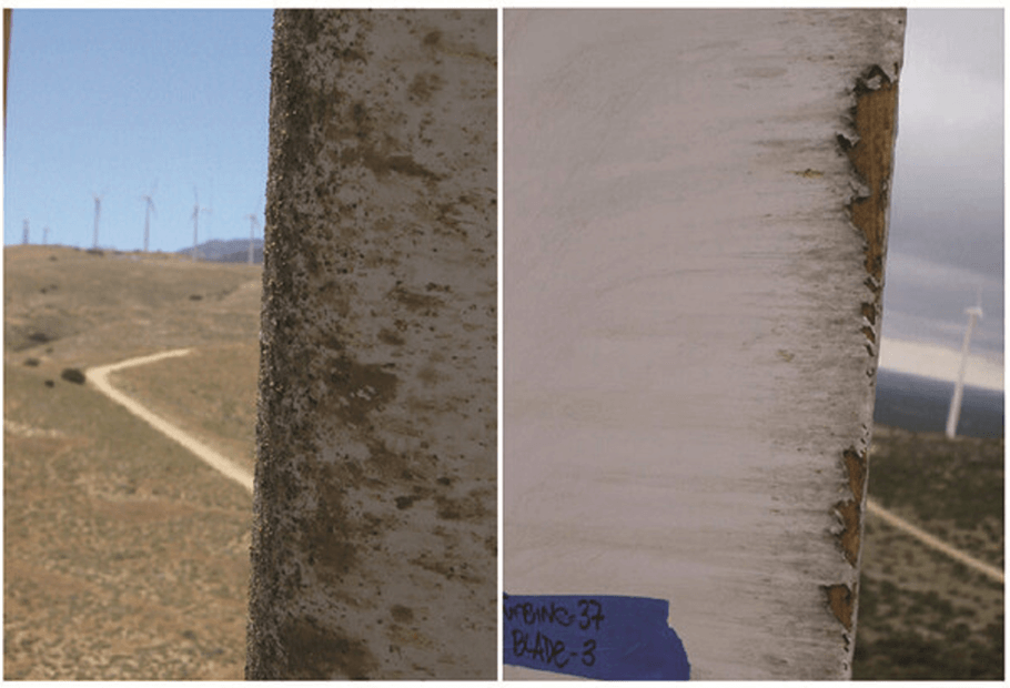 The impact of weather on wind farms