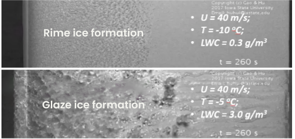 The slippery risks of ice deposition on wind turbines