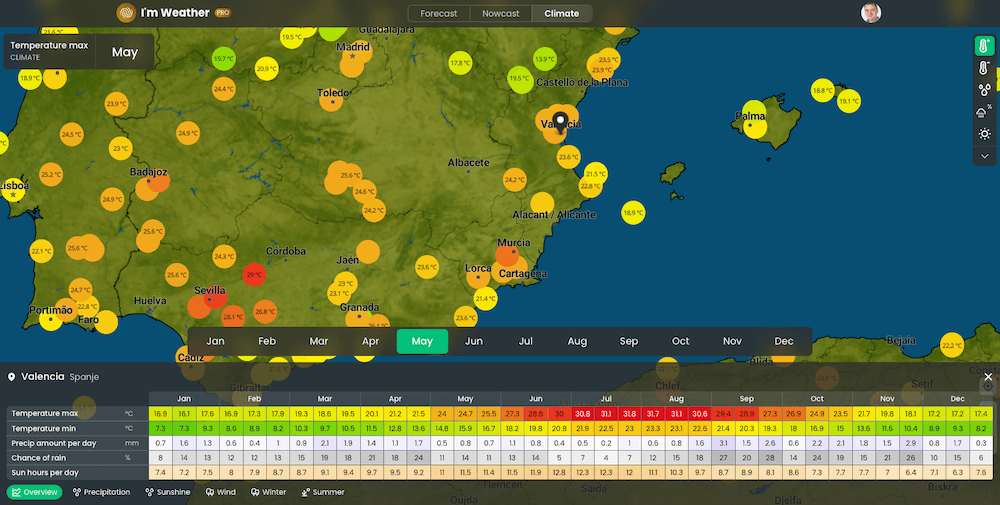 Get Started with I'm Weather