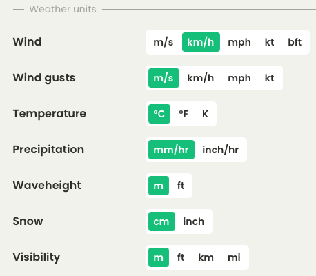 Get Started with I'm Weather