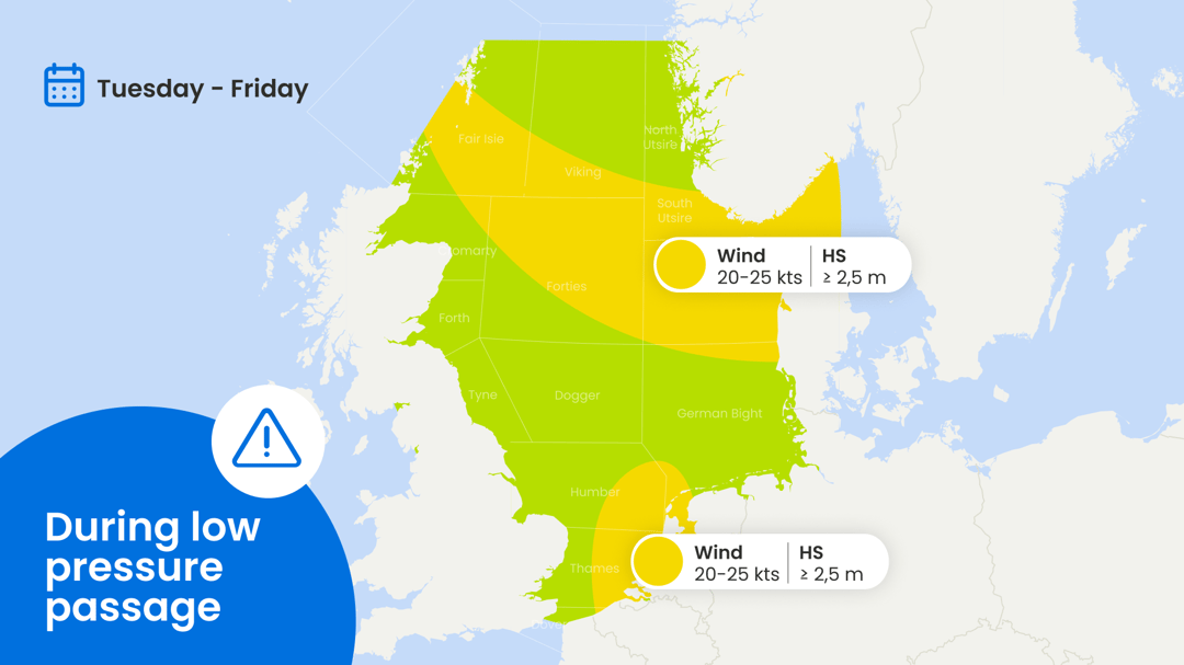 Labeling waves: the nuances of Hs and Hmax