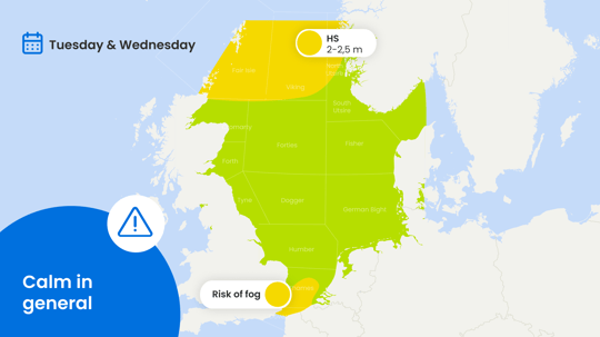 How to measure wind: the difference between Beaufort, knots and m/s