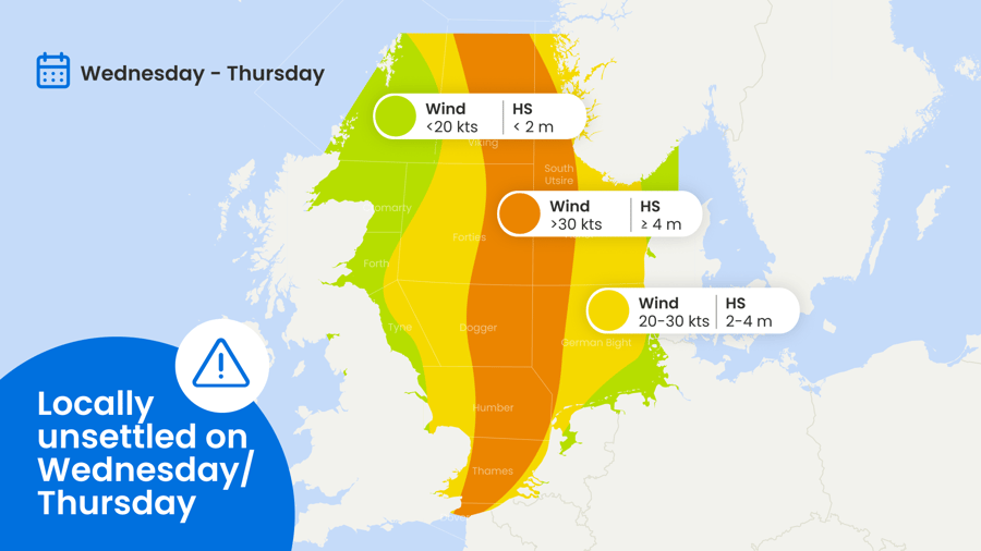 Wind funneling effect: easy to explain, hard to grasp