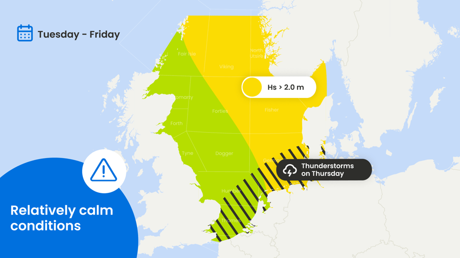 Labeling waves: the nuances of Hs and Hmax