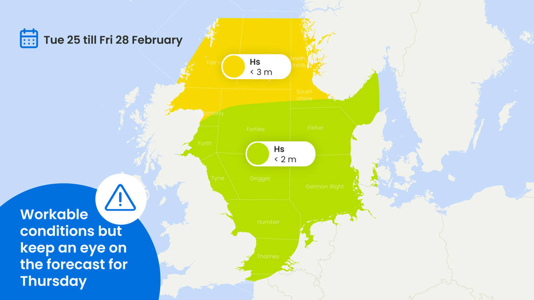 Wind funneling effect: easy to explain, hard to grasp