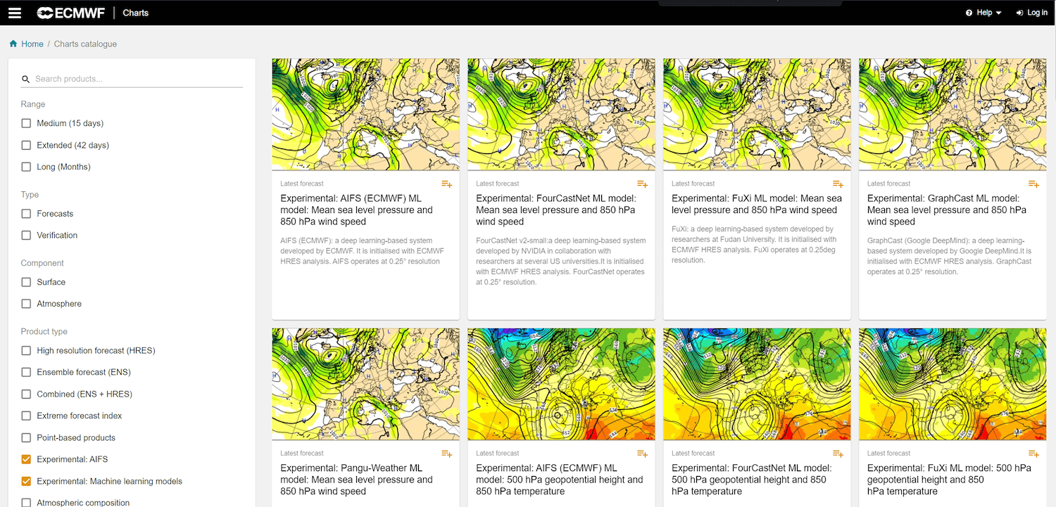 Weather forecasting and AI