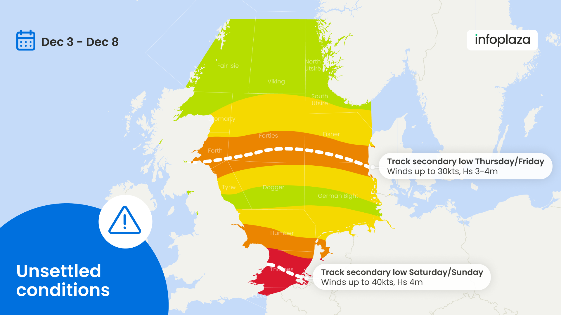 North Sea Weather: An active weather week ahead